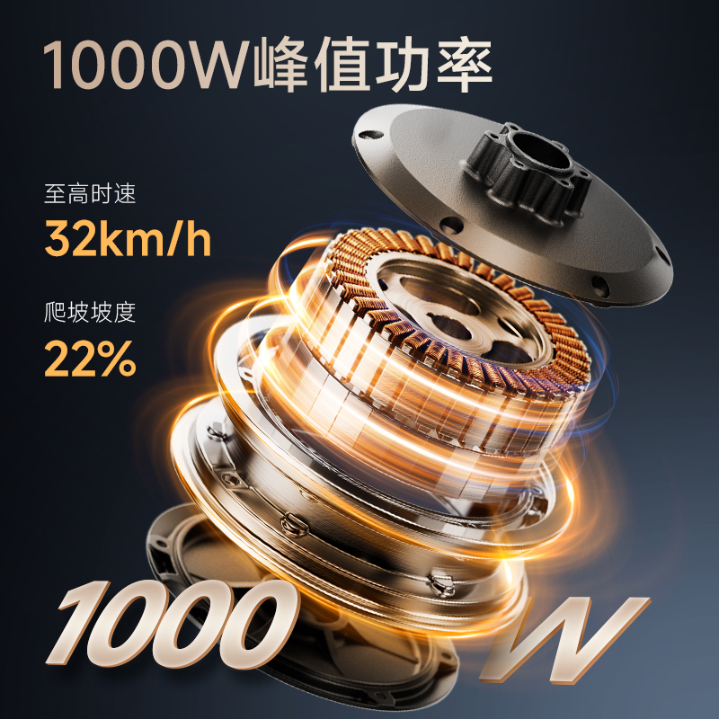 NAVEE GT3 Max - NAVEE中国官网