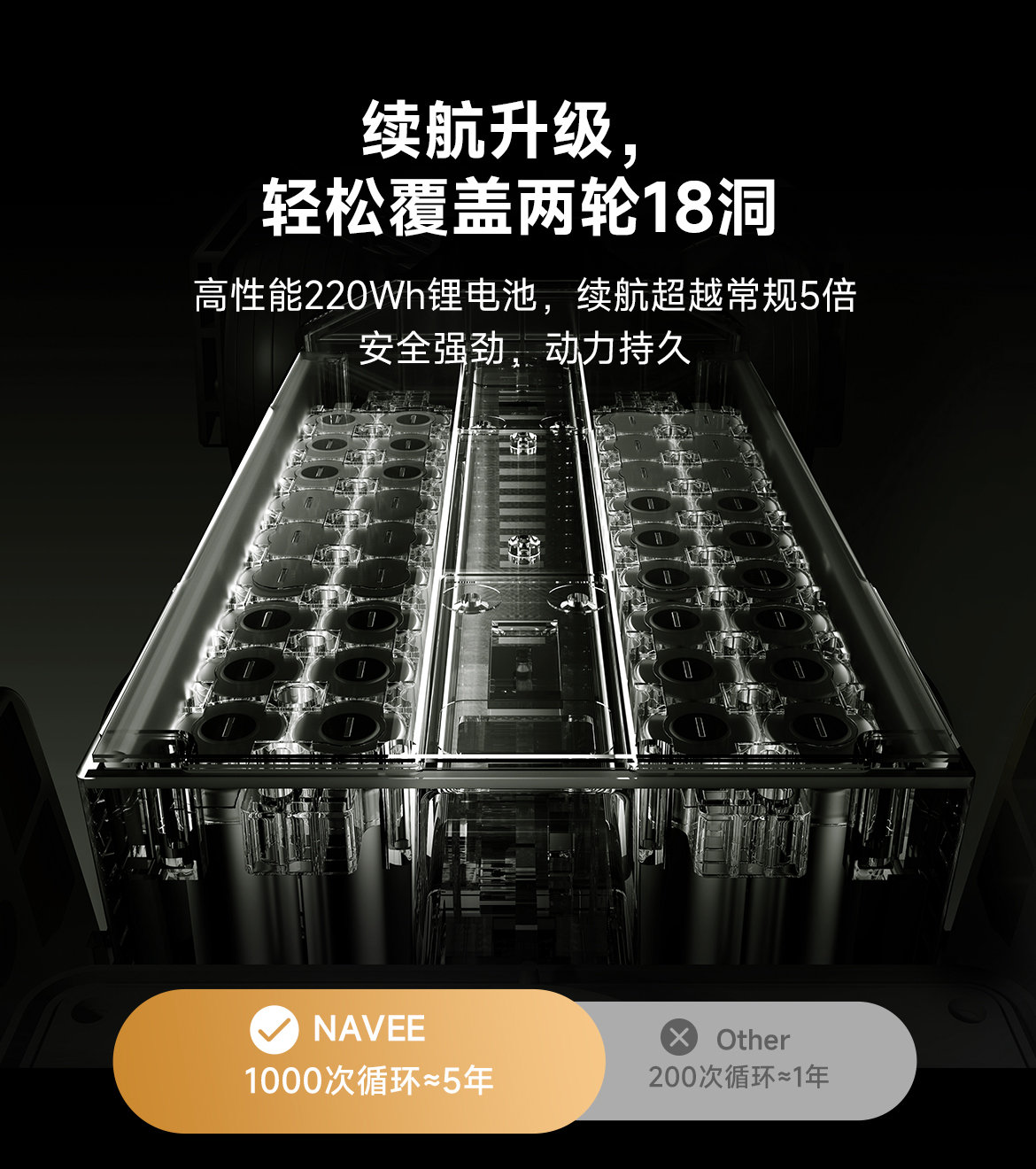 NAVEE Birdie 3X - NAVEE中国官网