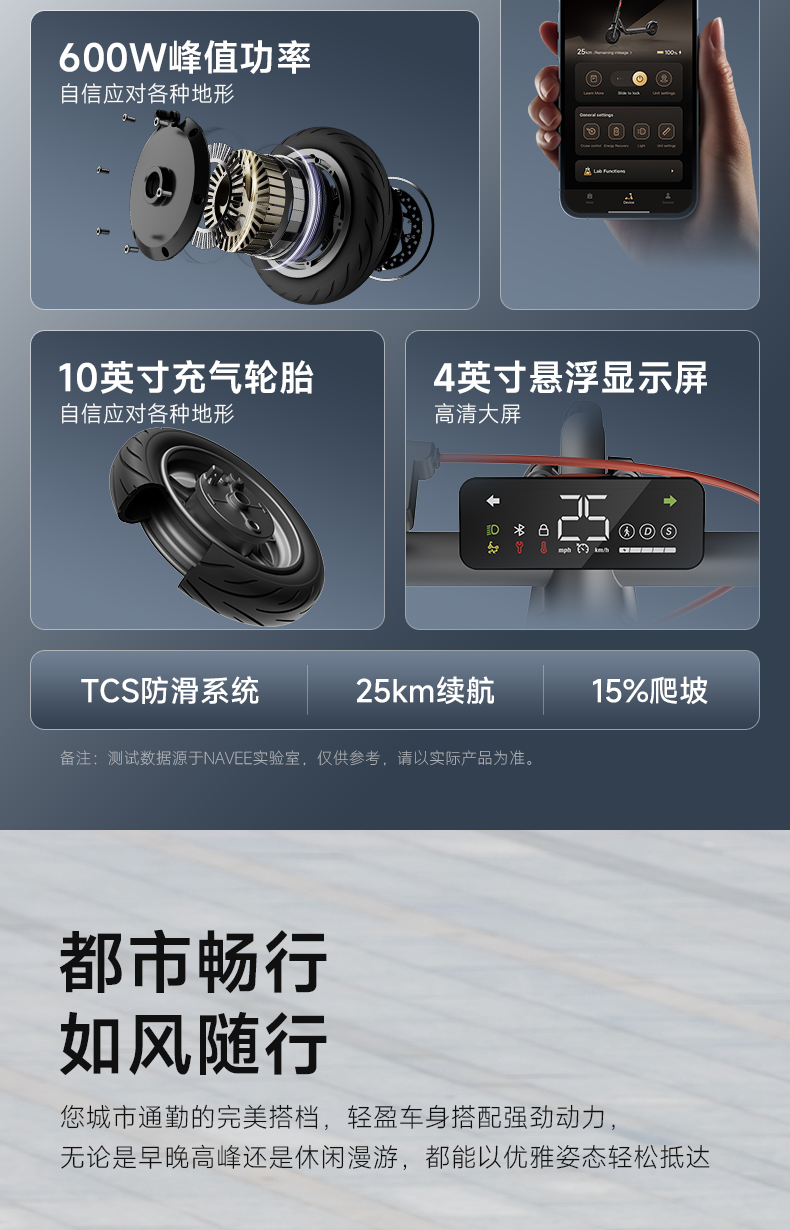 NAVEE V25i Pro II - NAVEE中国官网
